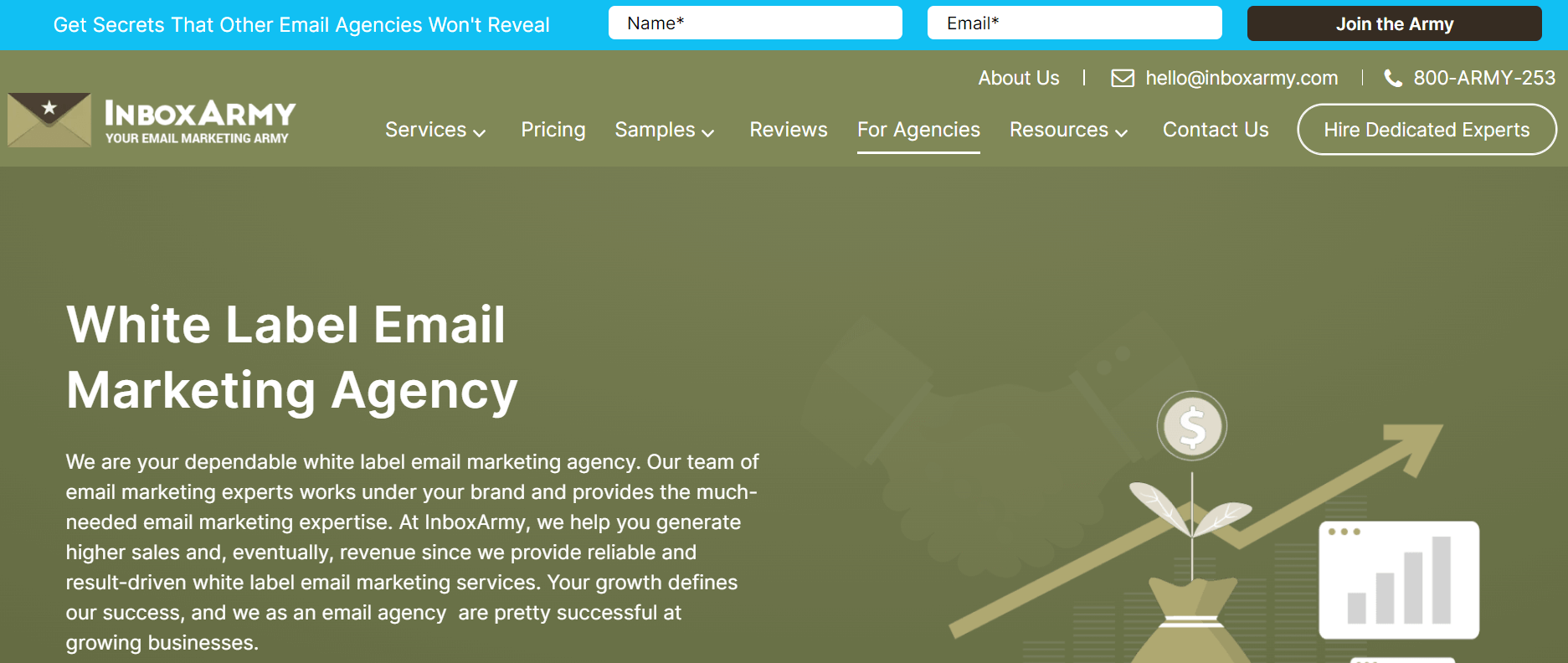 Top 13 SaaS Reseller Programs to Increase Your Revenue – Robofy Blog