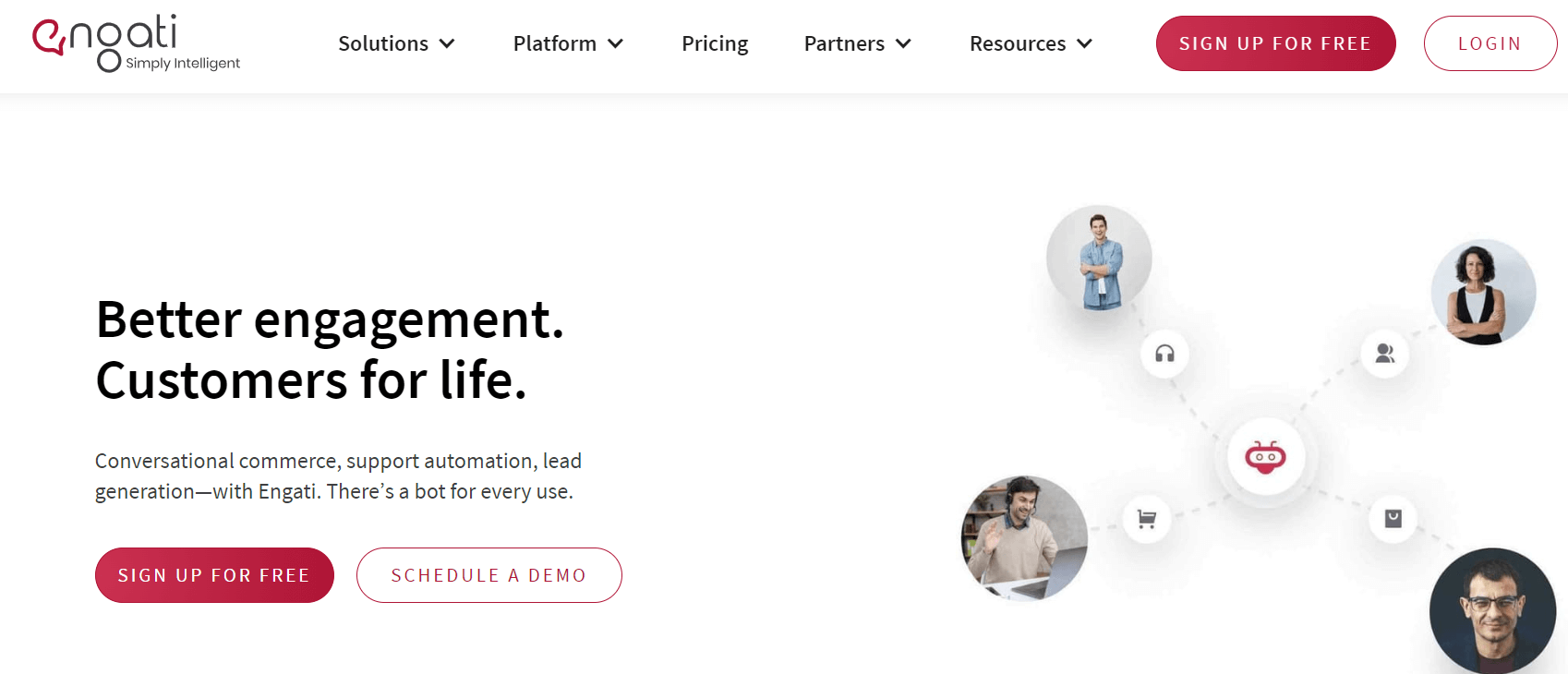 Top 10 Best WhatsApp AI Chatbot in 2024 – Robofy Blog